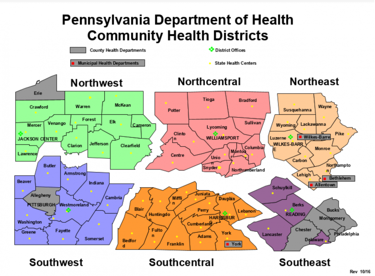 Living Well with Sickle Cell - Engaging, Educating, and Empowering ...